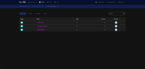 Traefik V2 2 0 LoadBalancer Not Work Issue 6641 Traefik Traefik