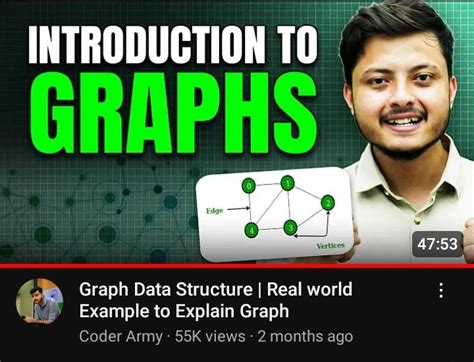 Harsh Arya On Linkedin Coderarmy Dsa