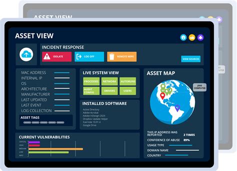 dual layered endpoint protection socsoter managed cybersecurity solutions cybersecurity innovation