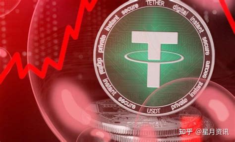 Tether：中国公司被命令不用usdt和加密货币支付工资 知乎