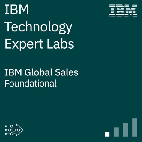 Ibm Technology Expert Labs Sales Foundation Credly
