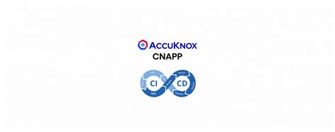 Why Choose Accuknox For Cloud Security And Protection