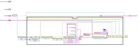 Solved Catch Sequence Error In Labview Ni Community