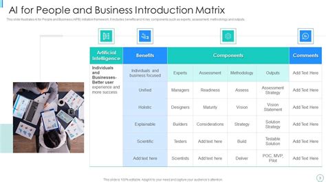 Artificial Intelligence Introduction Ppt Powerpoint Presentation