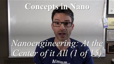 115 Concepts In Nano Nanoengineering And Its Relationship To Other