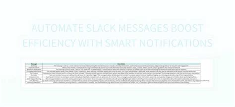 Automate Slack Messages Boost Efficiency With Smart Notifications Excel Template Free Download