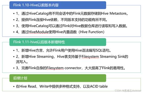 搞懂flink Flinksql意难忘dodetail的博客 Csdn博客