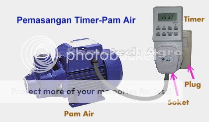 Romatech Agro Pembekal Peralatan Pertanian Dan Fertigasi Digital Timer Alat Pengatur Masa