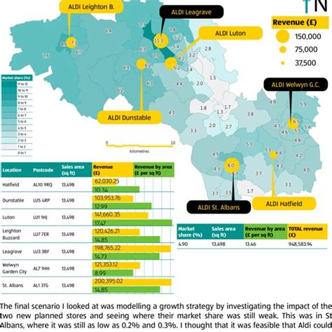 Ordnance Survey Map Of Al And Lu Postcode Sectors Download Scientific
