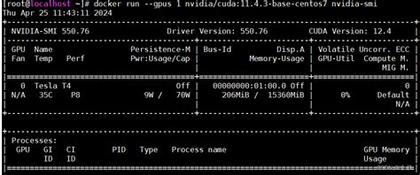 【深度学习】构建无与伦比的深度学习环境：在centos上实现gpu资源管理容器的终极指南centos Docker Gpu Csdn博客
