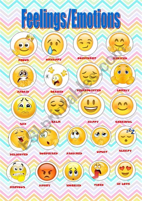 Feelings And Emotions Pictionary ESL Worksheet By Mroofka