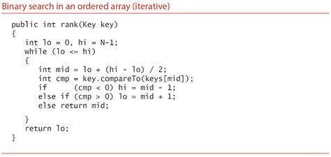 Solved Binary Search Use Binary Search To Search For The Chegg Com