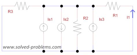 Problem Single Node Pair Analysis Solved Problems