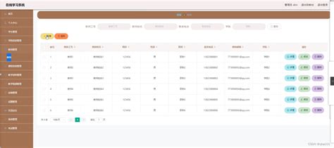 ssm vue计算机毕业设计在线学习系统（程序 lw文档） 在线学习系统内容图 csdn博客