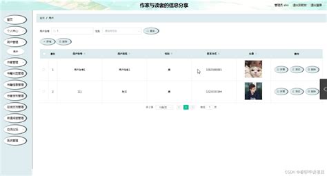 【附源码】计算机毕业设计作家与读者的信息分享（javaspringbootmysqlmybatis论文） Csdn博客