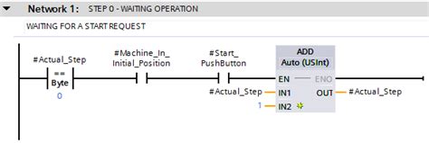 Programming A State Machine In Ladder Logic