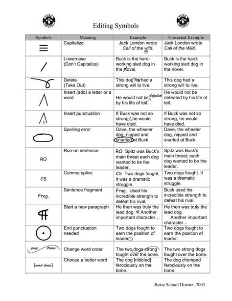 PDF Edit Marks DOKUMEN TIPS
