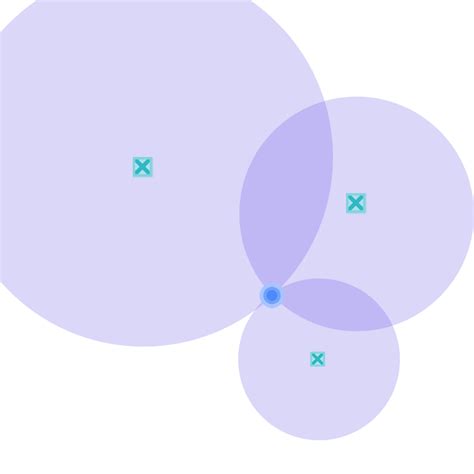Ultra Wideband Versus Other Location Technologies Pozyx