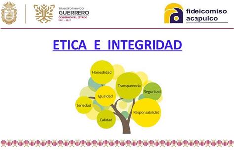 Imágenes De Integridad