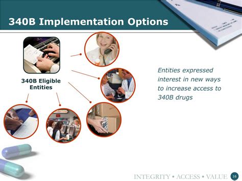 Ppt The 340b Drug Pricing Program The Basics Powerpoint Presentation Id 4747923