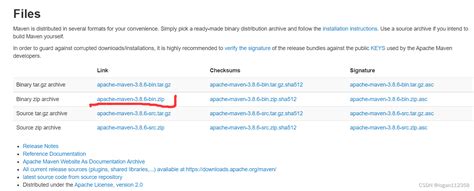 Maven入门指南 Csdn博客