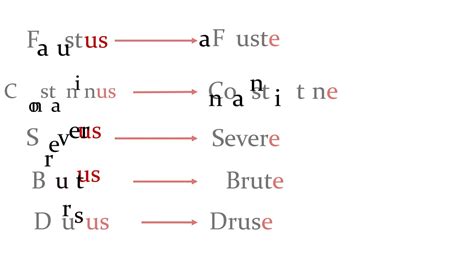 The Latin Cases At Morgan Hamilton Blog
