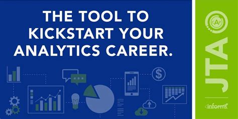 Informs On Linkedin Informs Job Task Analysis