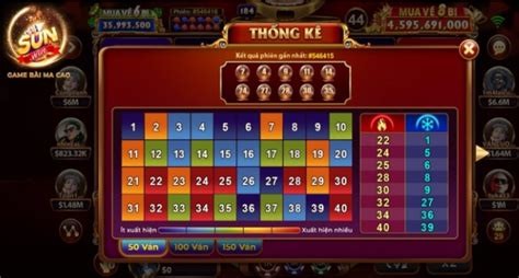 Harnessing Renewable Energy With Sunwin Solar Systems