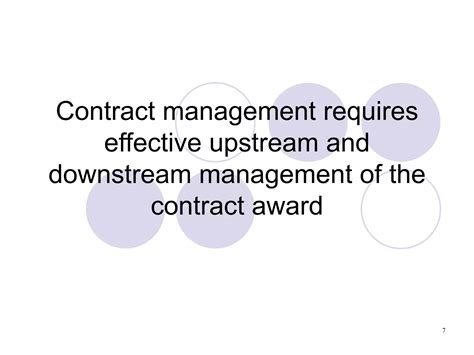 Effective Contract Management Ppt