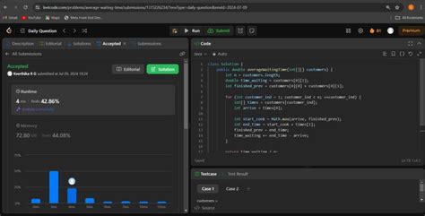 Keerthika Rg On Linkedin 100daysleetcodechallenge Leetcode
