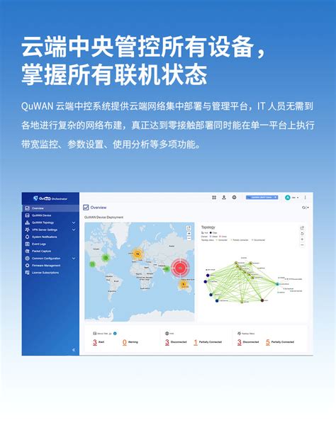 威联通 Qnap Qhora 322 新品 3 X 10gbe 高速路由器