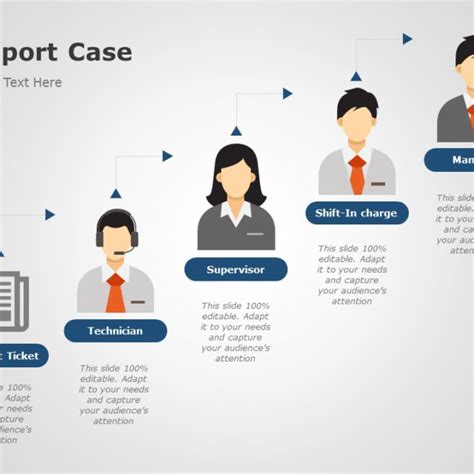 Customer Support 06 PowerPoint Template