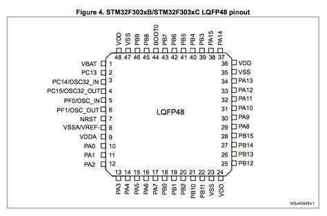 Stm32f303 Lqfp48 Pinout Ledrone Club