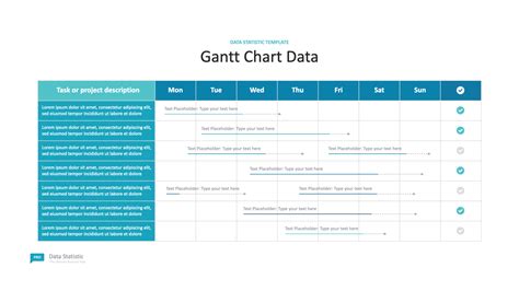 Statistical Presentation Of Data Classification And Tabulation