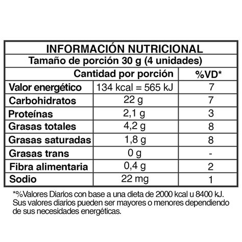 Galletitas Limón El Trigal 200 G Devoto Hnos Sa