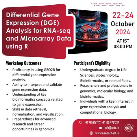 Geneexpression Dgeanalysis Rnaseq Microarraydata Bioinformatics
