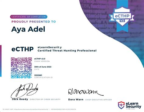 Aya Adel On Linkedin I Am Excited To Announce That I Have Successfully Passed Threat Hunting