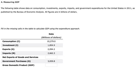 solved 4 measuring gdp the following table shows data on