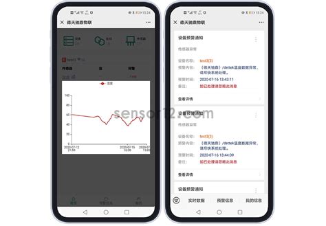 PT 两线和三线的区别