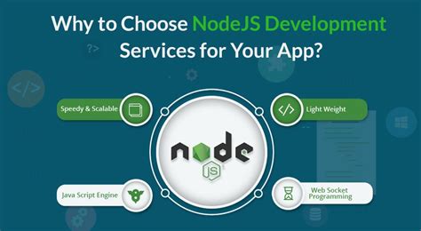 Why To Choose NodeJS Development Services For Your App Ardorsys Insights