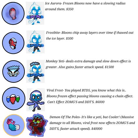 I Made 4th Path Concepts For All Primary Towers No Way Balanced At All R Btd6