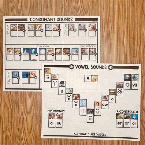 Individual Sound Walls Free Resource Simply Kinder Printable Membership