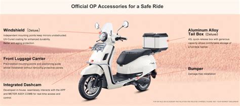 2025 Honda Ns125 La Retro Scooter Design Patented In India