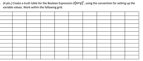 Solved Create A Truth Table For The Boolean Expression Chegg Com