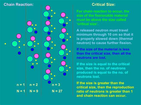 Nuclei And Atoms Class PPT