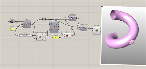如何做一个法线垂直方向矢量 2，来自 Jessesn Grasshopper Rhino3d 中文讨论区