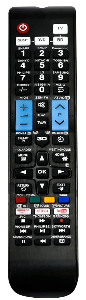 QFX Universal Remote Codes List And Guide In