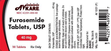 Furosemide Package Insert Prescribing Information