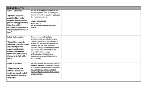 Rubric Deconstruction REQUIREMENTS Rubric Statement Babes Study One Prescribed Text And A
