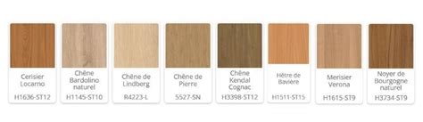 Comment Bien Choisir Sa Couleur Bois Pour Un Meuble Sur Mesure Dessinetonmeuble Small Room